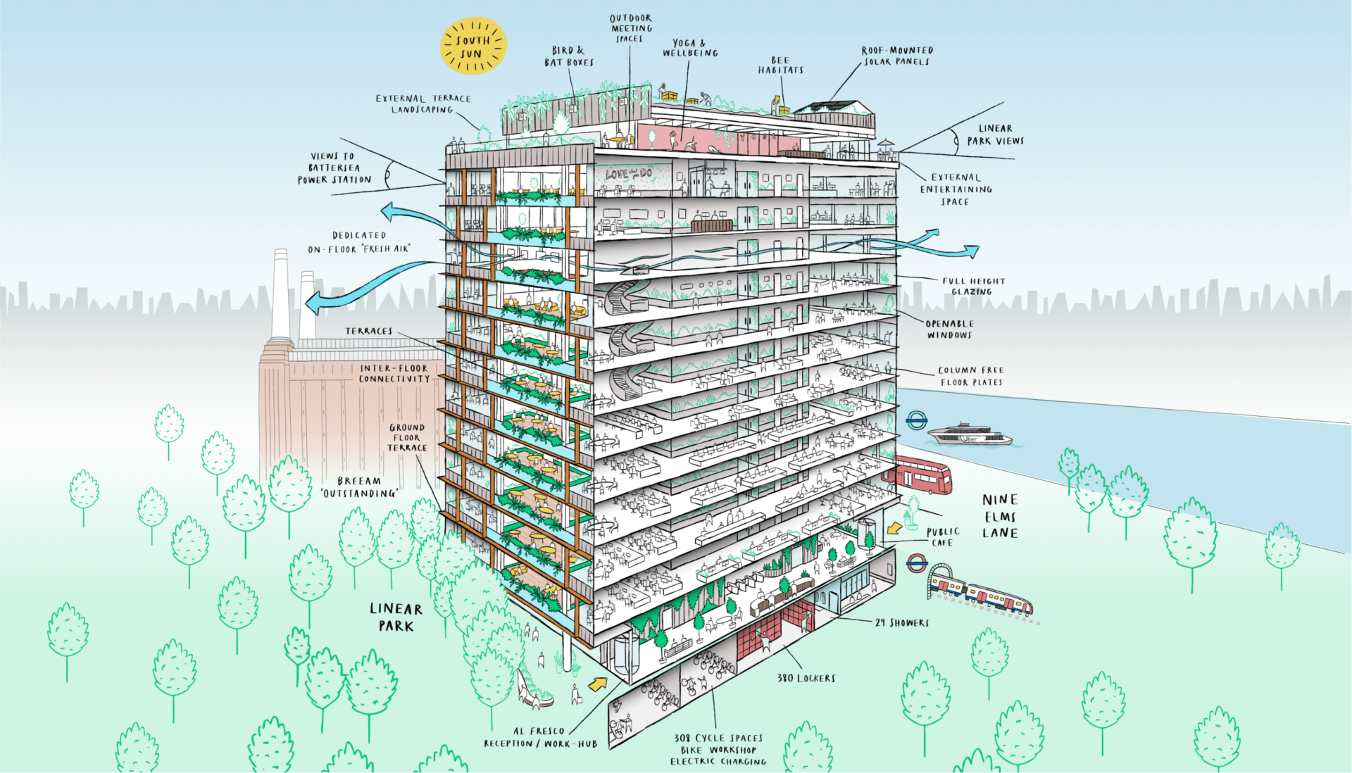 Greener Work Life | The Building | OSMO